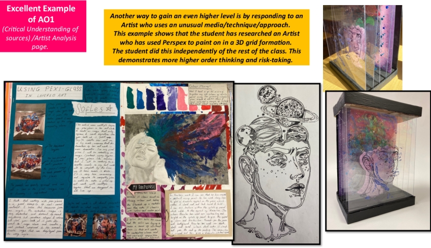 GCSE art – Final piece resource - Teachwire GCSE art – Final piece resource - Teachwire