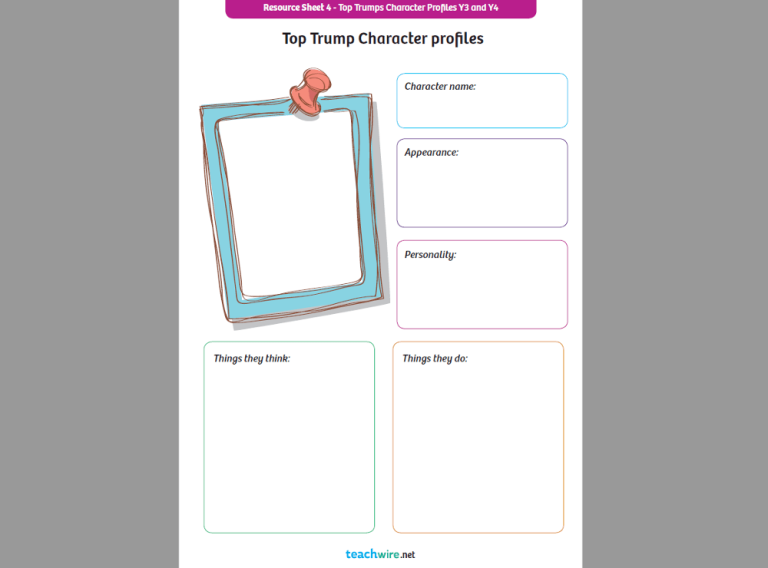 Character description – Best resources for KS1/KS2 - Teachwire