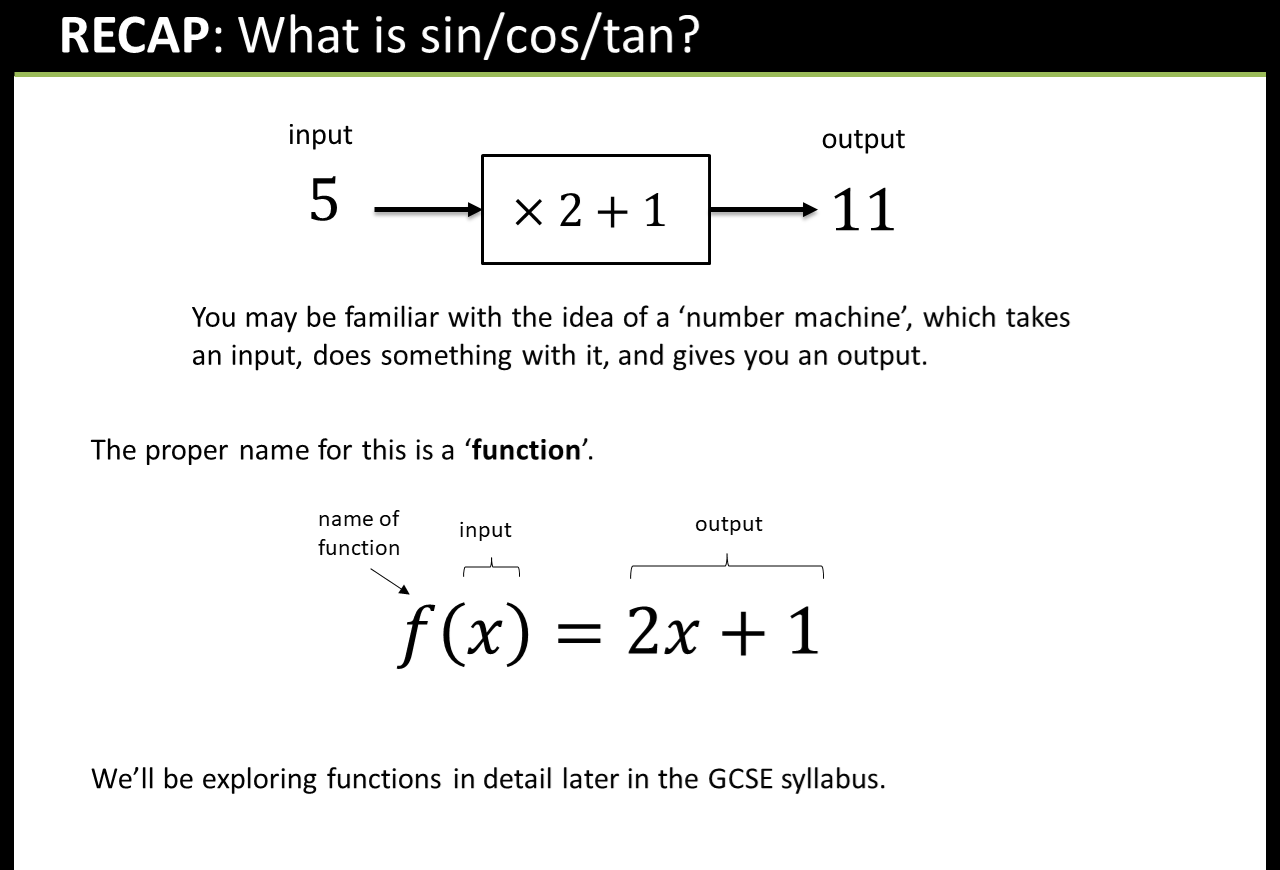 10 of the best trigonometry questions, worksheets and resources for KS3 ...