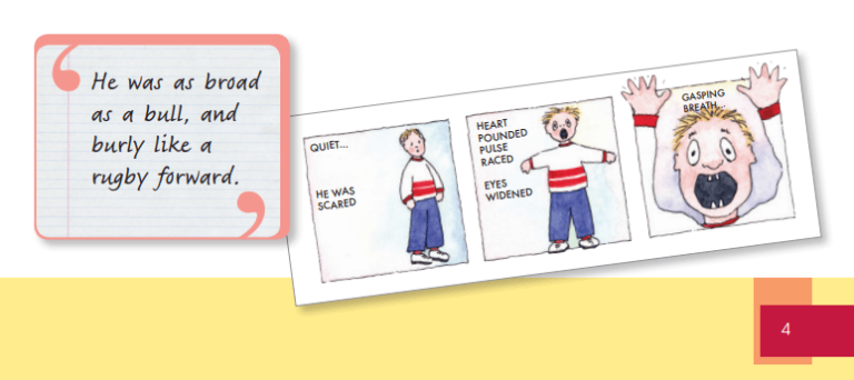 Character description – 12 of the best worksheets and resources for KS1 ...