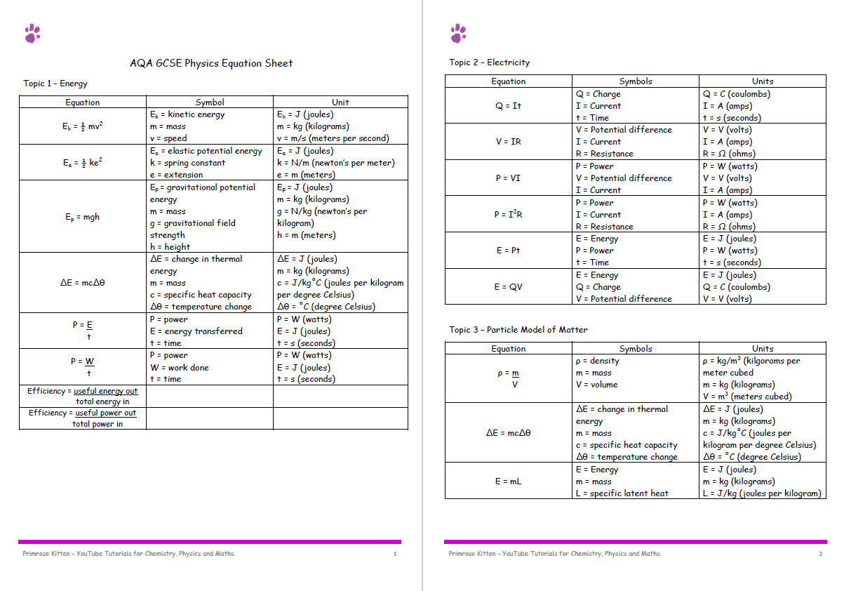 7 of the best GCSE physics equation sheets and revision resources ...