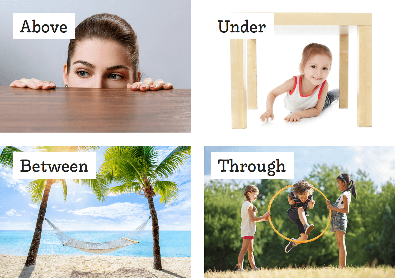 Preposition resources – 9 of the best examples, activities and ...