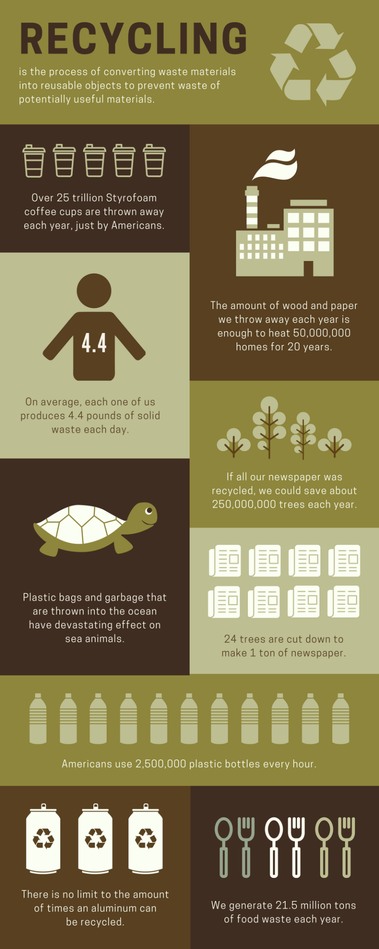 4 fun ways to teach facts in primary school - Teachwire