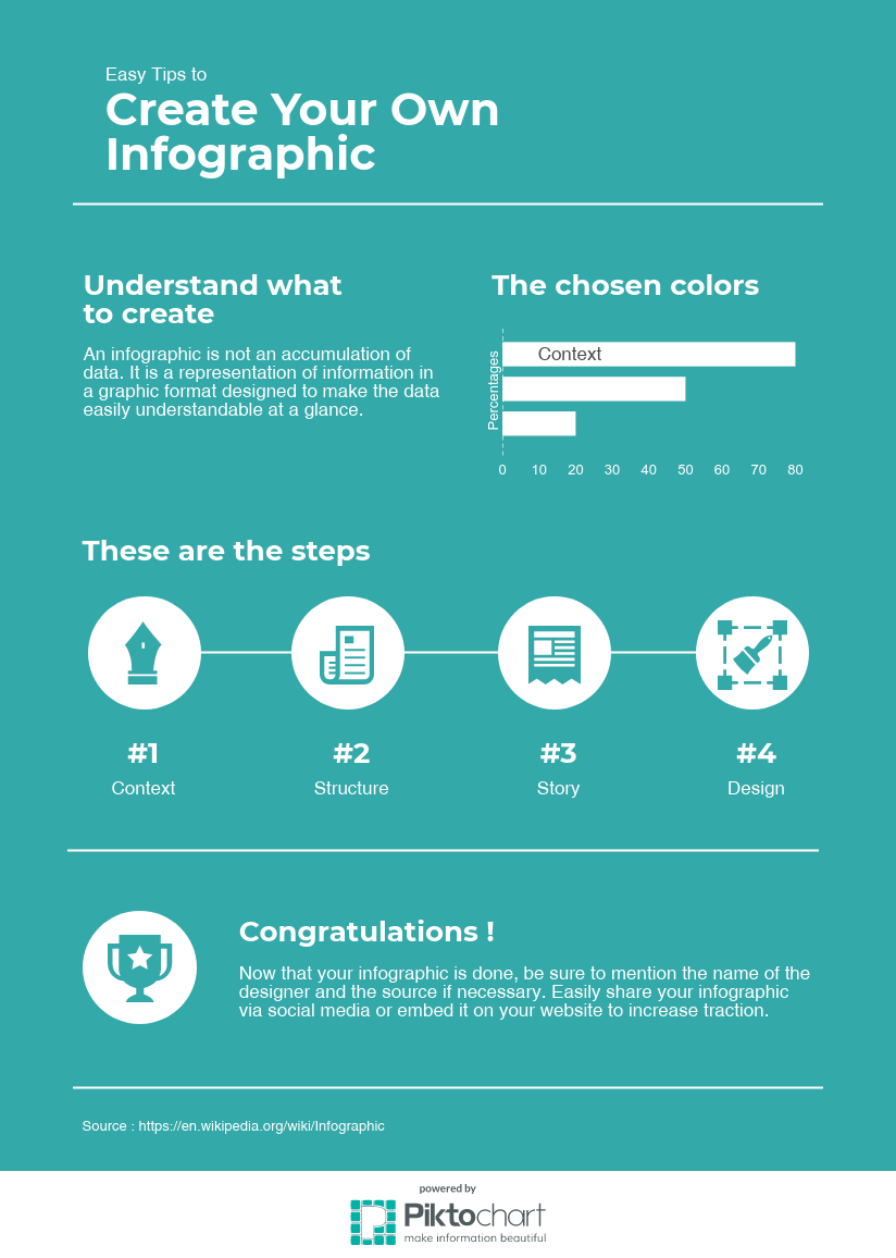 4 fun ways to teach facts in primary school - Teachwire