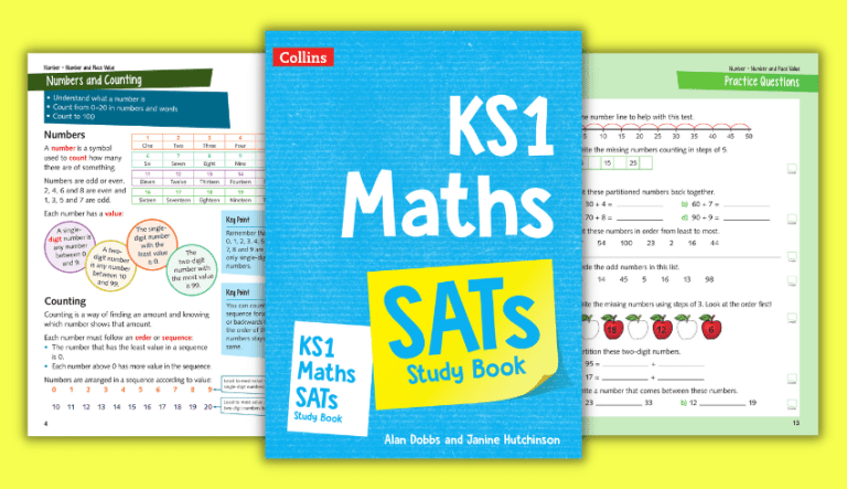 SATs 2024 – The ultimate teacher guide - Teachwire