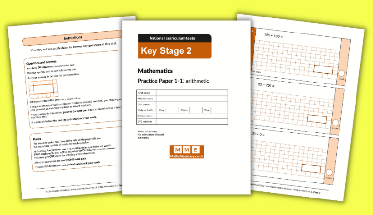 SATs 2025 – The ultimate teacher guide - Teachwire