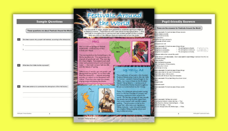 SATs 2026 – The ultimate teacher guide - Teachwire