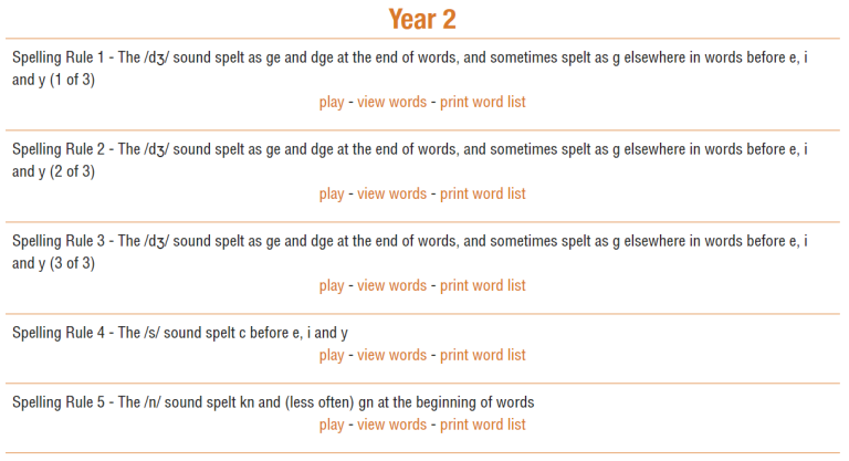 Year 2 spelling words – 13 of the best worksheets and resources for KS1 ...