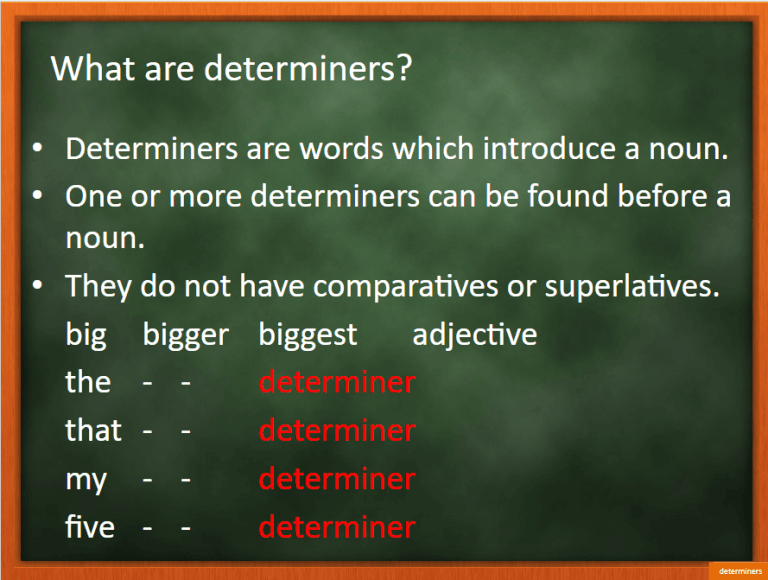 7 of the best determiners resources and worksheets for KS2 English ...