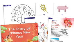 Chinese New Year activities – KS1/KS2 resources for 2025 - Teachwire
