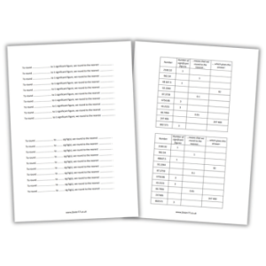 Rounding numbers – KS3/4 significant figures worksheet - Teachwire