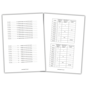 Rounding numbers – KS3/4 significant figures worksheet - Teachwire