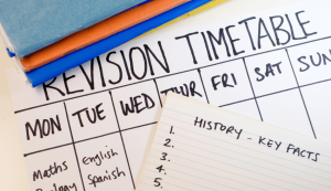 Retrieval practice – Boost long-term knowledge retention - Teachwire