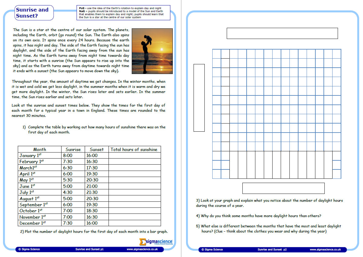 7 of the best light worksheets and resources for KS1 & KS2 science ...