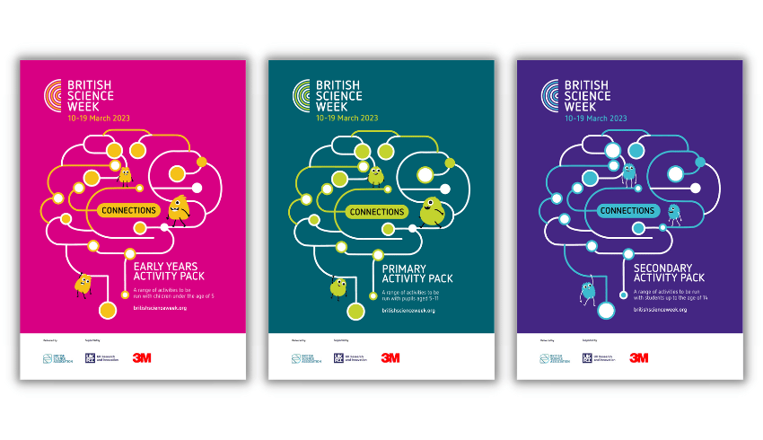 British Science Week – Best resources and lesson plans for KS1 and KS2 ...