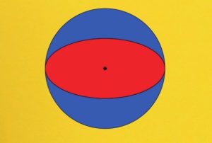 Area and volume – What happens to the area of a disc when the disc is ...