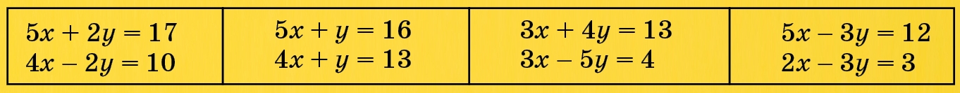 Simultaneous equations questions – Top KS3/4 worksheets & lessons ...
