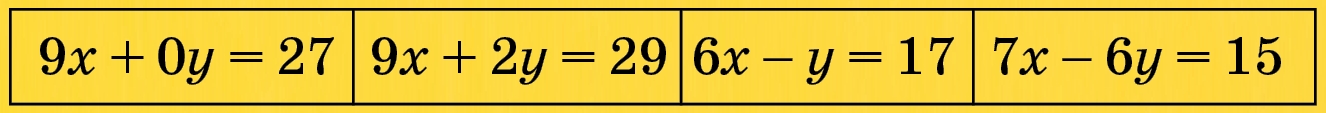 Simultaneous equations questions – Top KS3/4 worksheets & lessons ...