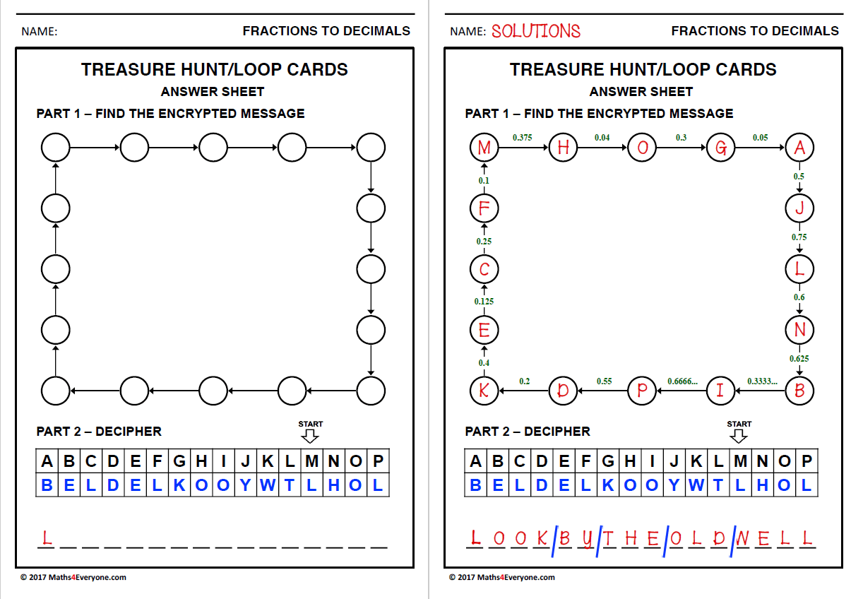 23 free fractions worksheets and resources for KS4 maths - Teachwire