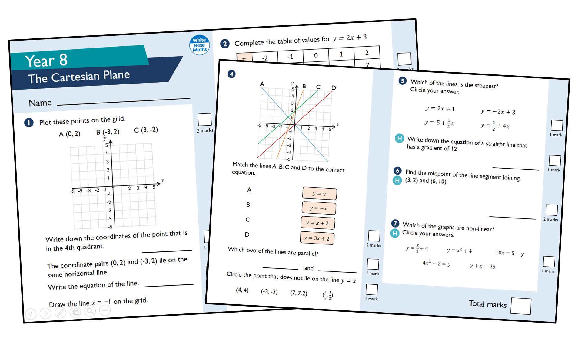 White Rose Maths KS3/4 Scheme of Learning - Teachwire
