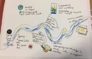 5 ways I promote a love of writing in the classroom - Teachwire