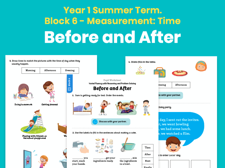 Best telling the time worksheets and games for KS1 Maths - Teachwire