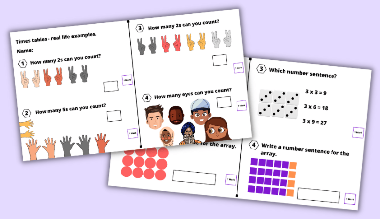 How to teach times tables – Use real-world examples - Teachwire