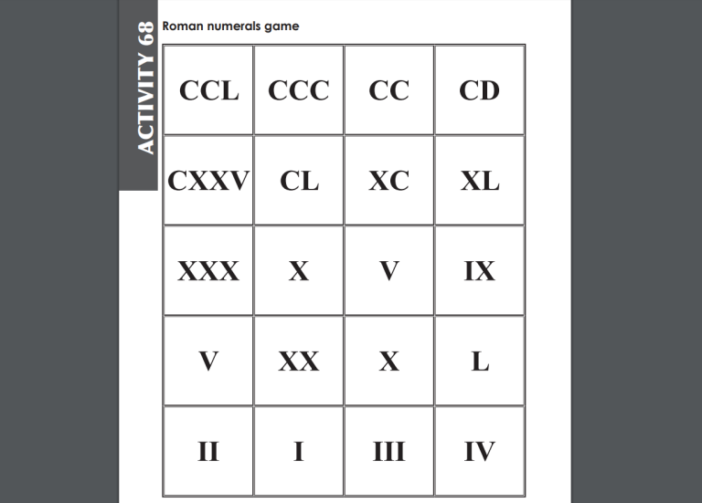 Roman numerals KS2 – Best resources for maths - Teachwire