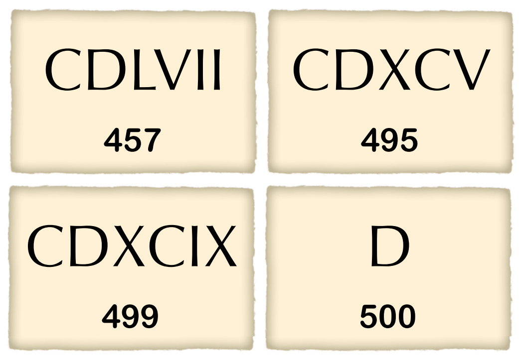 Roman numerals KS2 – Best resources for maths - Teachwire
