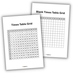 8 of the best times tables tricks for teachers - Teachwire
