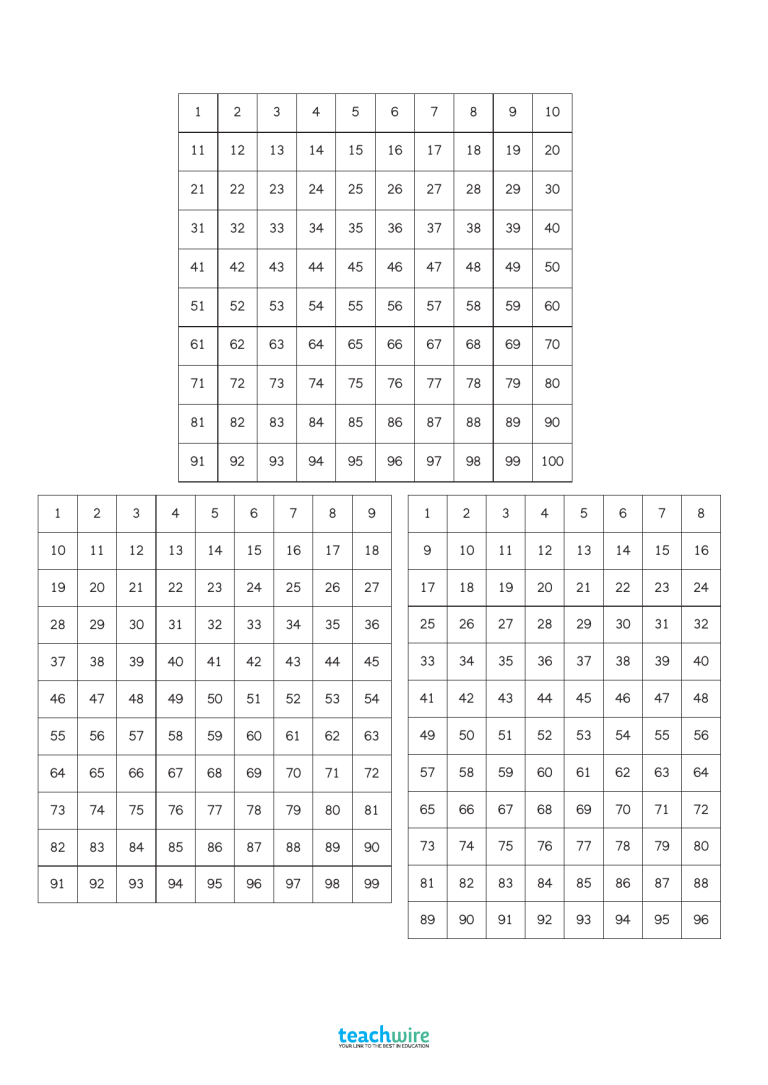 Square numbers worksheet – KS2 activity resources - Teachwire