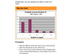 8 of the Best Representing Data Resources for Teaching Graphs and ...