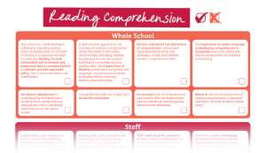 KS1 reading comprehension – Worksheets and resources - Teachwire