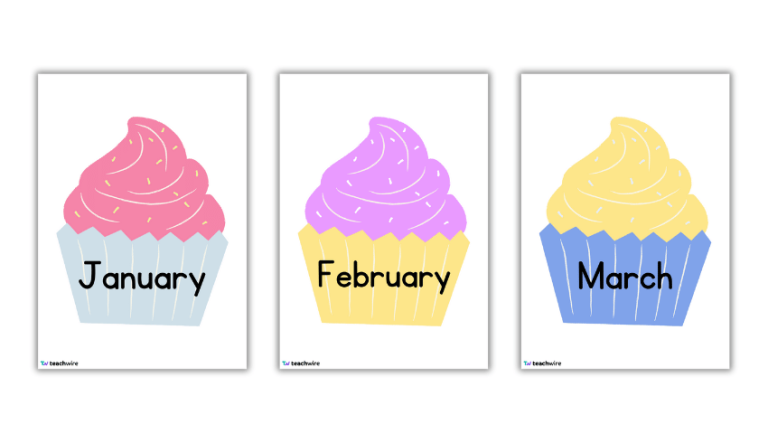 Birthday classroom display – Free teacher download - Teachwire