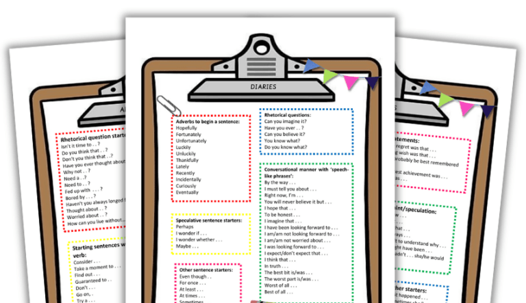 Sentence starters – Suggestions for 12 different genres - Teachwire