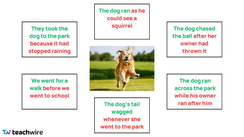 Subordinating clauses KS2 – Activity sheets - Teachwire