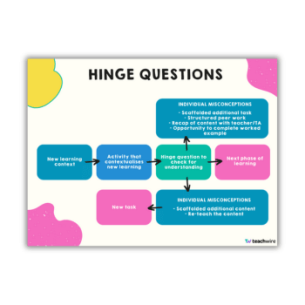 Hinge questions – How to use them in your teaching - Teachwire