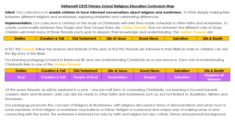 Curriculum sequencing – What to teach and when - Teachwire