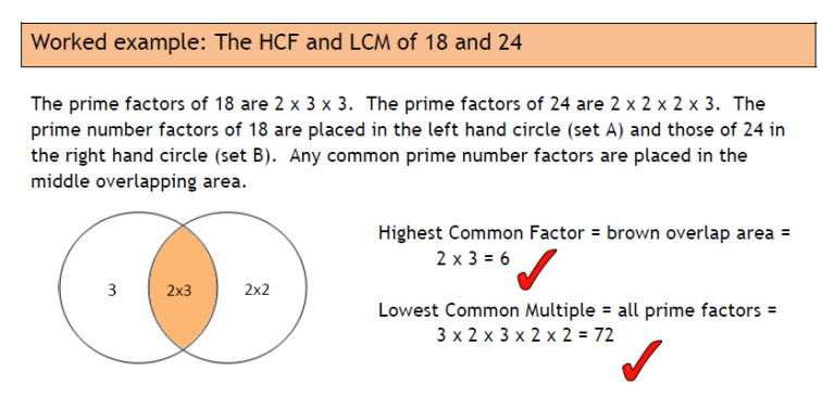10 of the best KS3 maths resources for Lowest Common Multiple (LCM) and Highest Common Factor ...