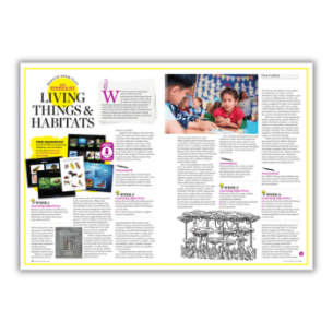 Living things and their habitats – KS1 science unit - Teachwire