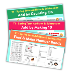 The 5 basics of primary maths assessment - Teachwire