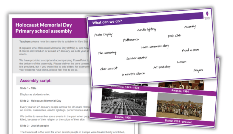 Holocaust Memorial Day 2025 teaching resources - Teachwire