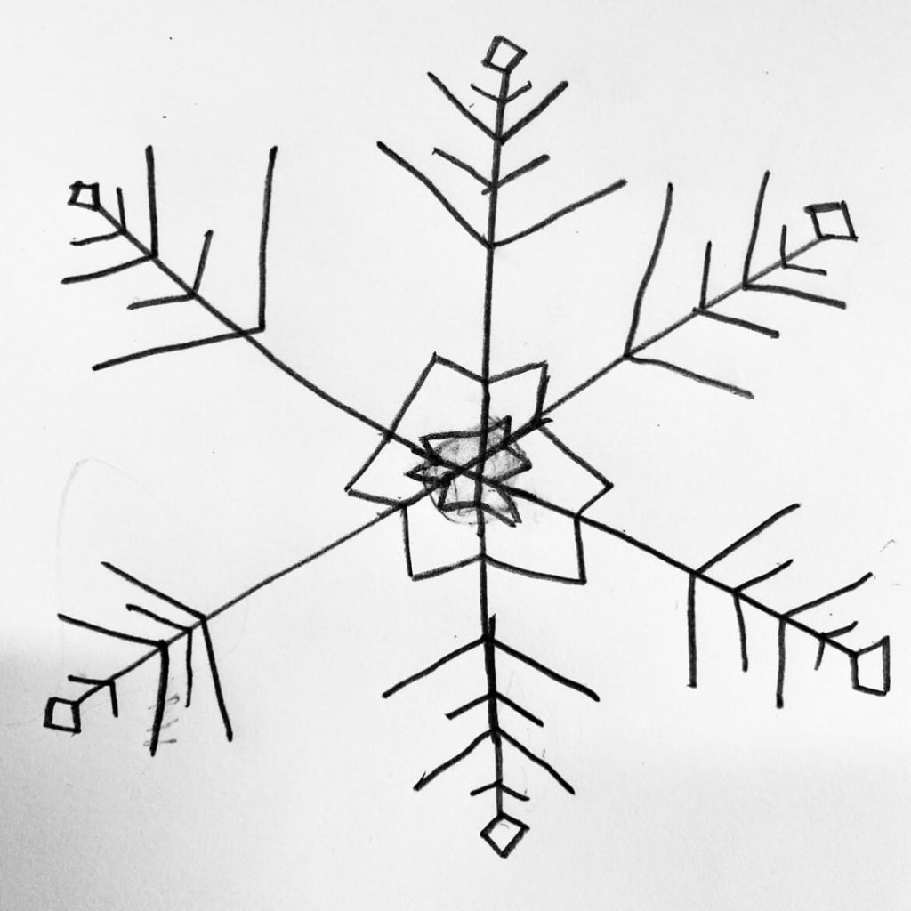 Snow activity – KS2 cross-curricular snowflakes lesson - Teachwire