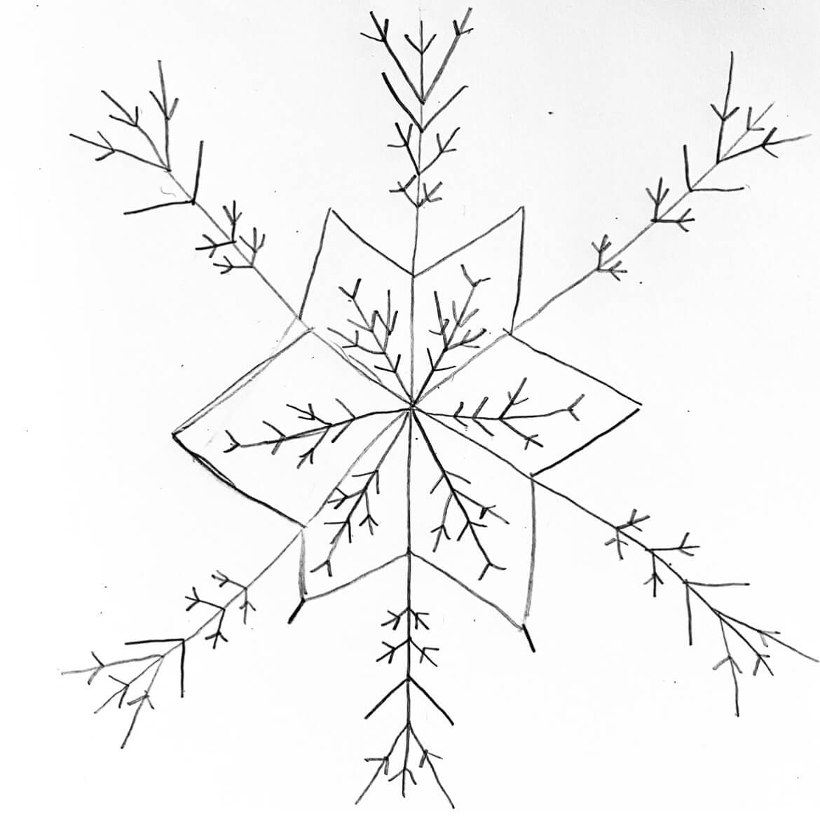 Snow activity – KS2 cross-curricular snowflakes lesson - Teachwire
