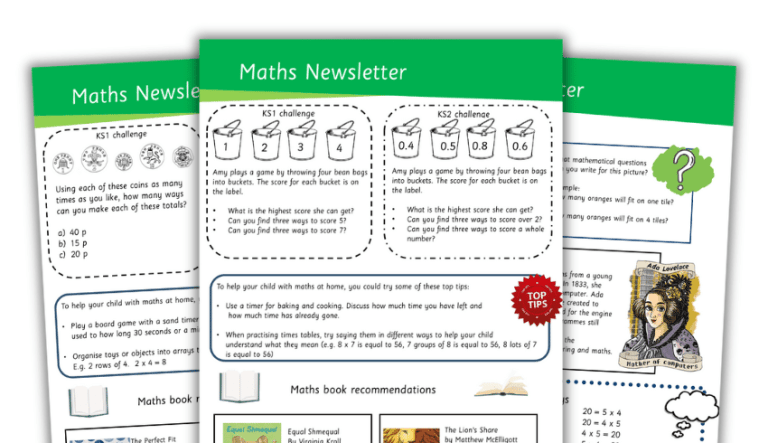 Maths support for parents – Example newsletters for KS1/2 - Teachwire