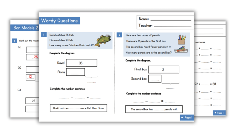 Bar model – Explanation, resources and mistakes to avoid - Teachwire