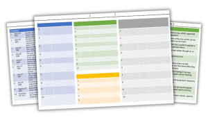 Knowledge organisers – Examples, templates and what to avoid - Teachwire