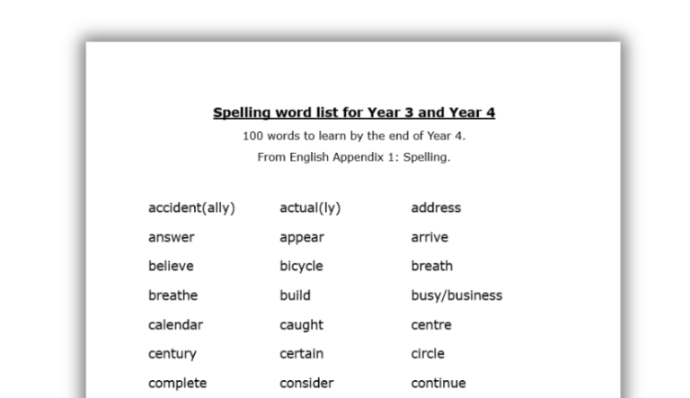 Spelling list Year 3 and 4 – PDF, Word doc and PowerPoint - Teachwire