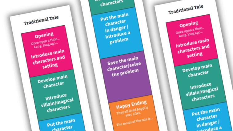 KS2 writing – try this trick for proofreading and redrafting - Teachwire