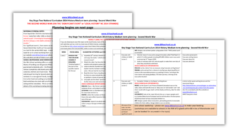 WW2 KS2 – Best World War II lesson plans, ideas and trips - Teachwire